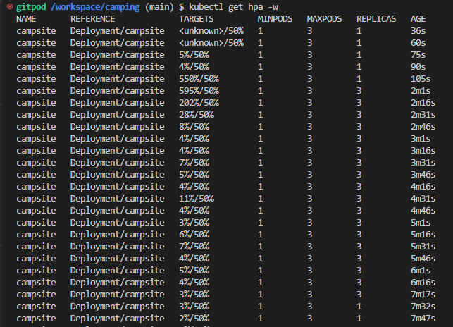 GitHub - dohyun27kim/camping