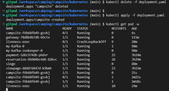 GitHub - dohyun27kim/camping