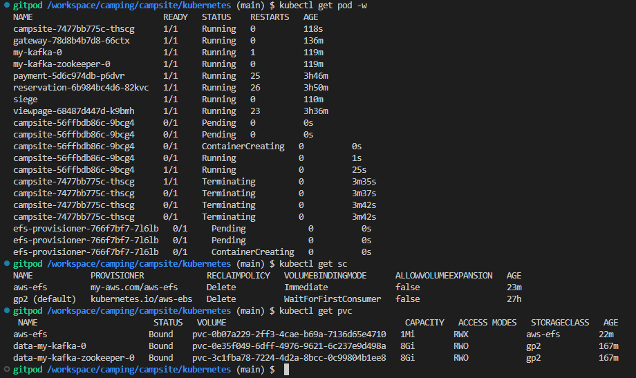 GitHub - dohyun27kim/camping