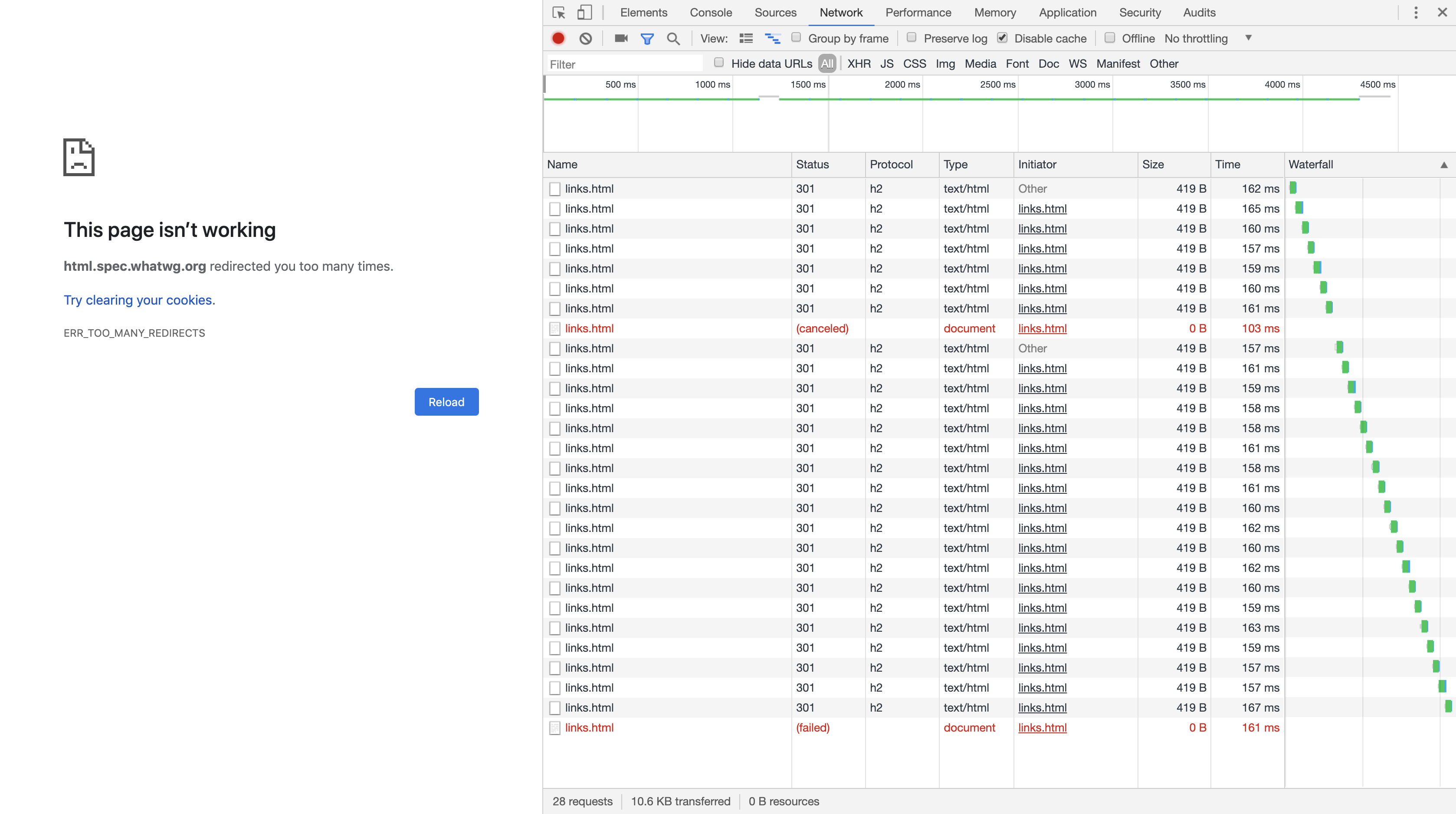 Get too many redirects on links page in multipage mode · Issue #4776 · whatwg/html · GitHub