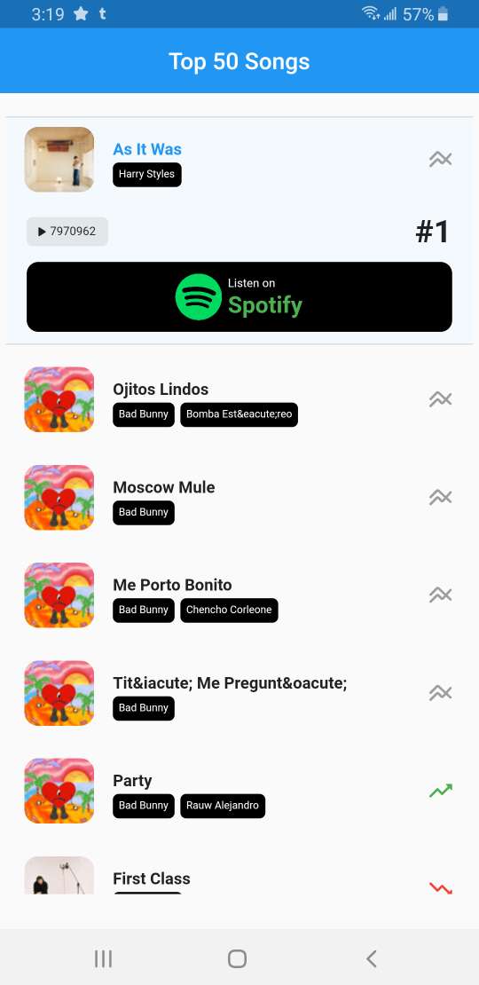 Github Idaudkspotify Api Flutter A Flutter App To Interact With A Complex Spotify Api To 0538