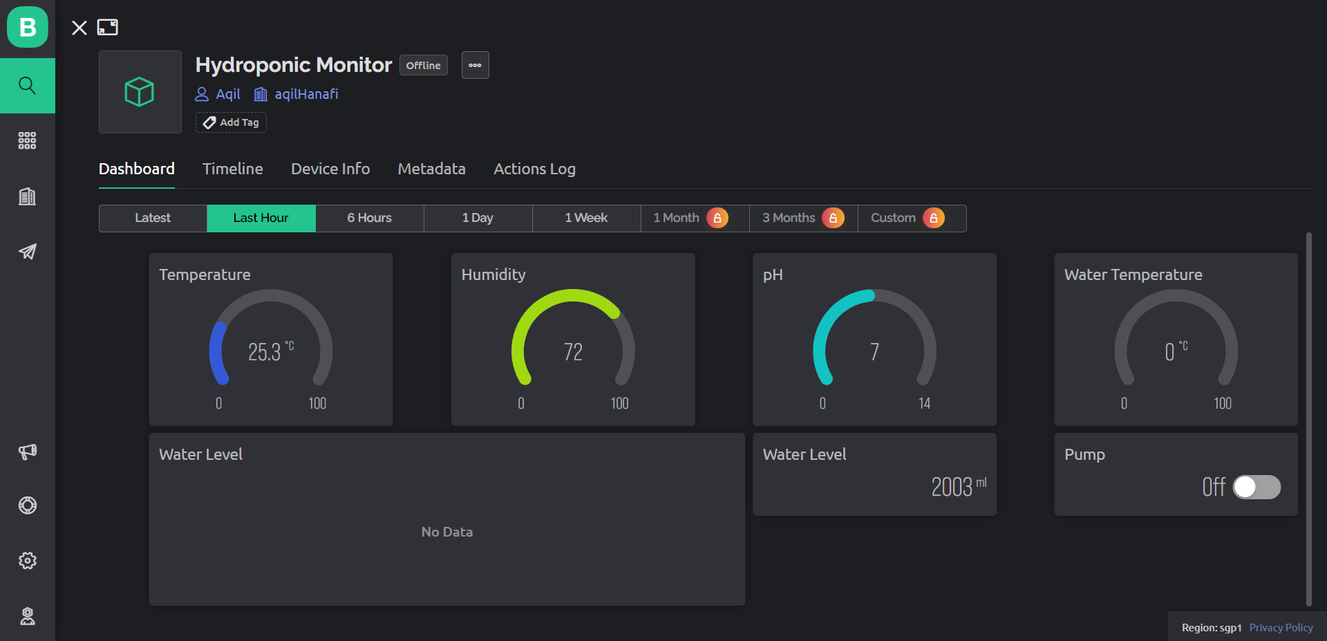 GitHub - aqilhanafi/IoT-Blynk-Hydroponic-Monitoring: Hydroponic Monitoring Using Blynk