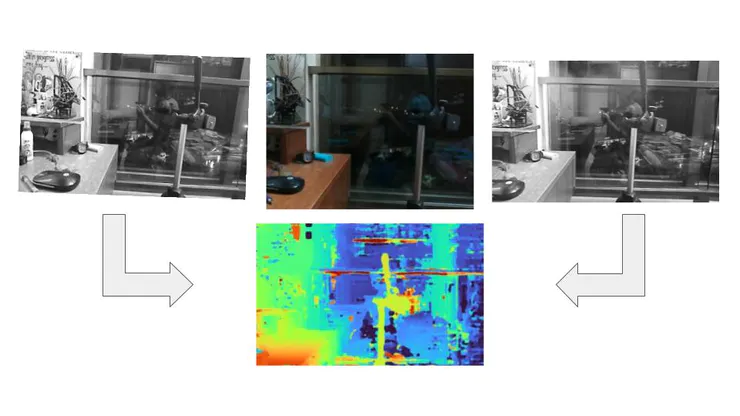 GitHub - dhruvmsheth/HapticCV: SpatialAI based Computer Vision for revolutionizing Bicycle ...