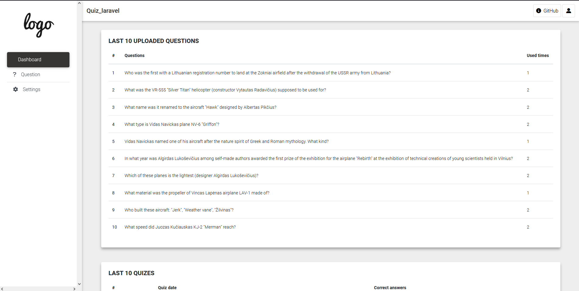 GitHub - egidijusstalmokas/Laravel_Quiz