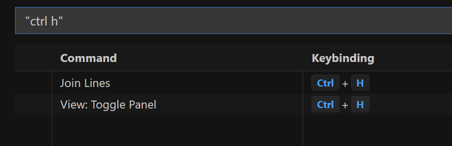 "Keybinding" shown is misleading for Ctrl-modified keyboard layouts (like Dvorak+QWERTY) · Issue ...