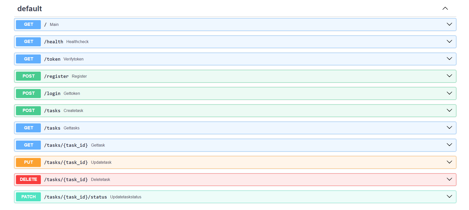 GitHub - aj7tt/Taskify: Taskify is an application that allows users to manage tasks efficiently