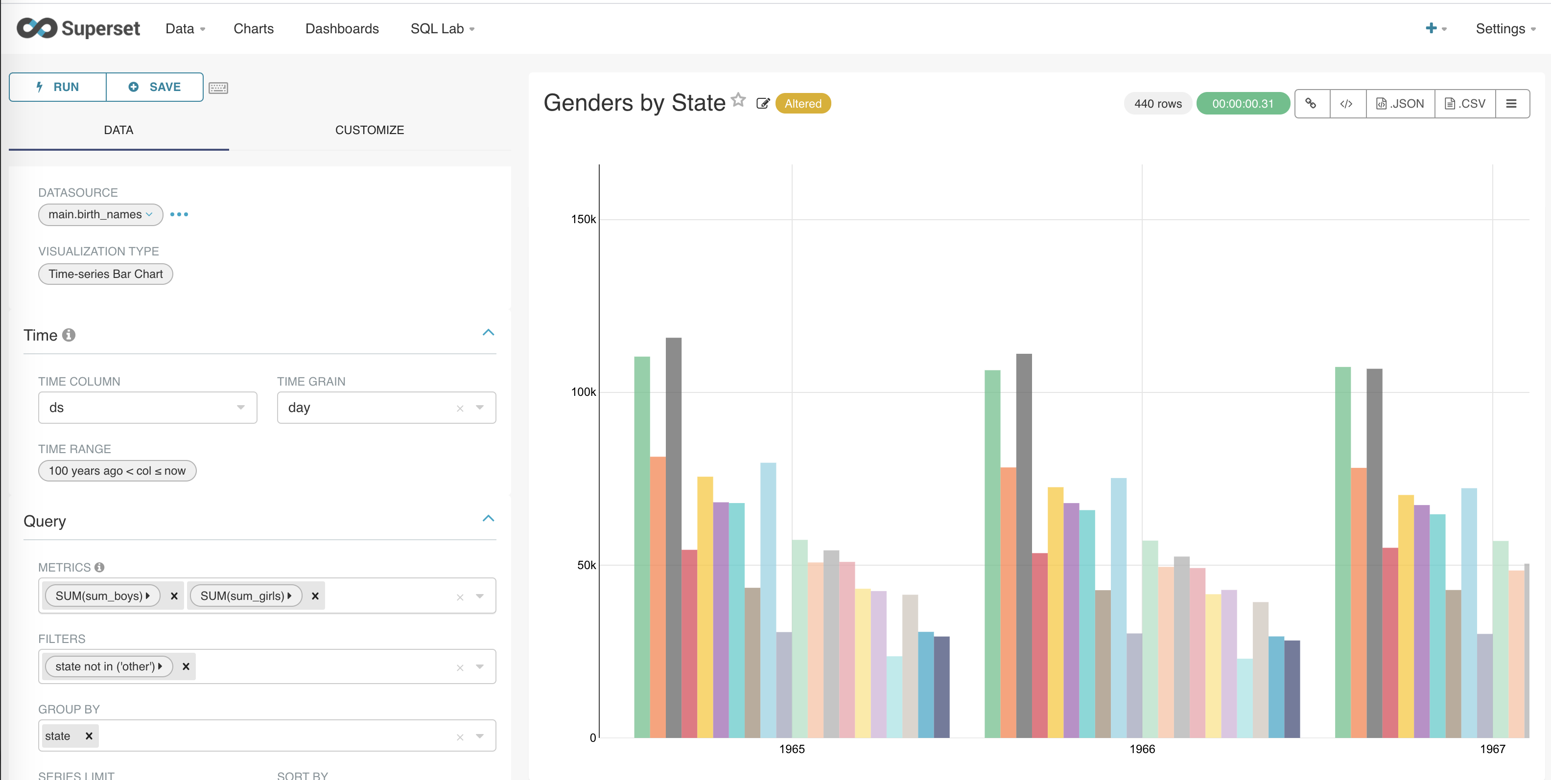 [bar chart] Chart cannot scroll horizontally · Issue #11860 · apache ...