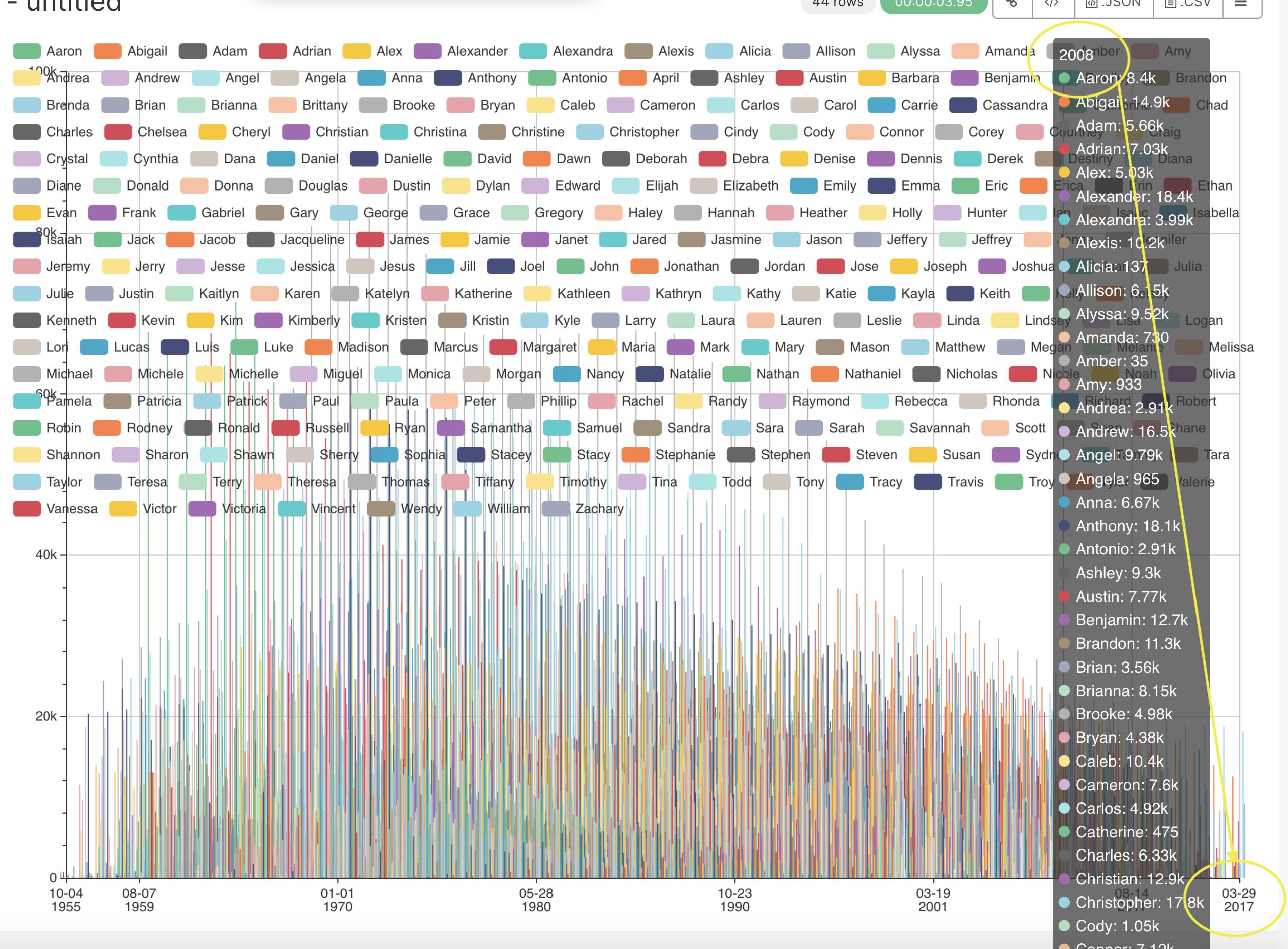 [chart]time-series bar chart x-axis range incorrect · Issue #12001 · apache/superset · GitHub