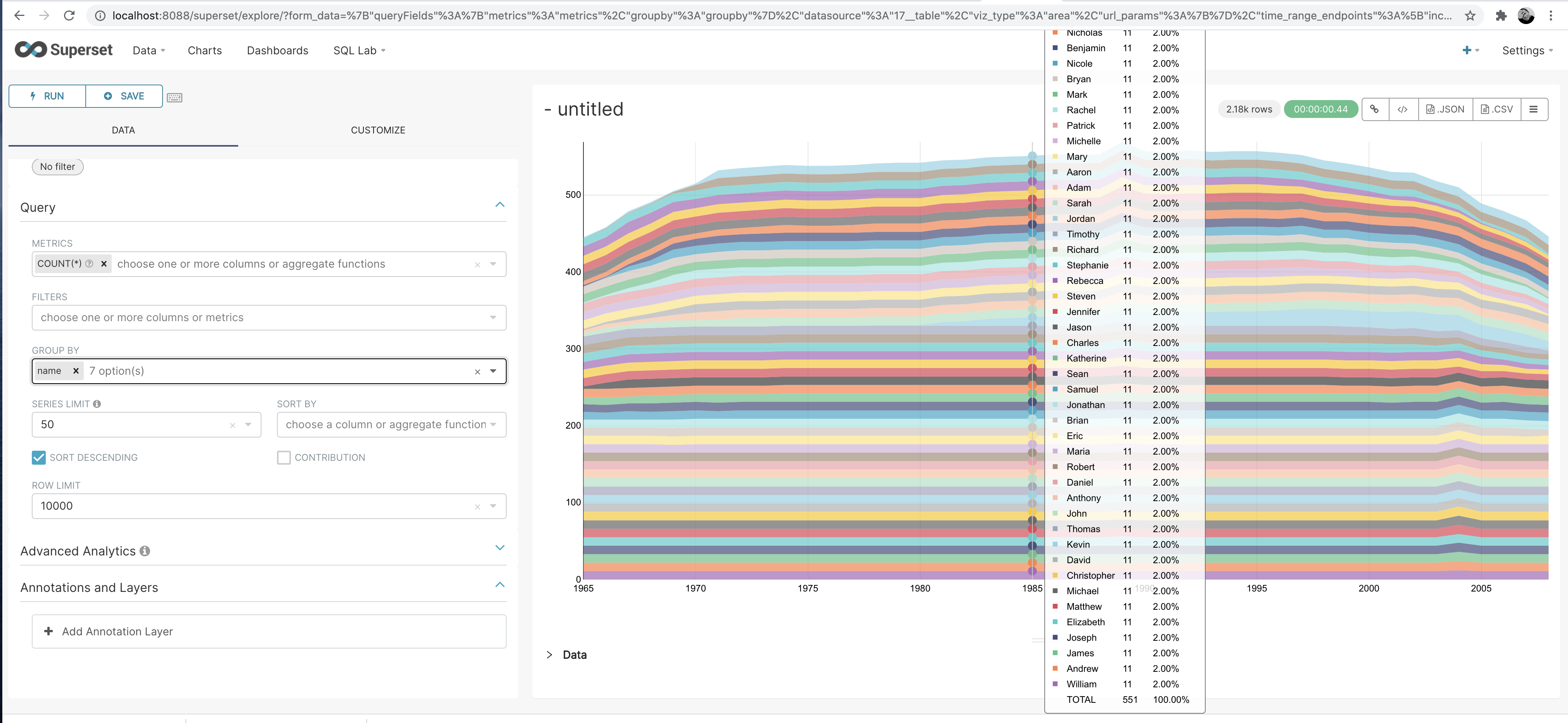 [chart]:area chart tooltip missing highlight · Issue #12031 · apache/superset · GitHub