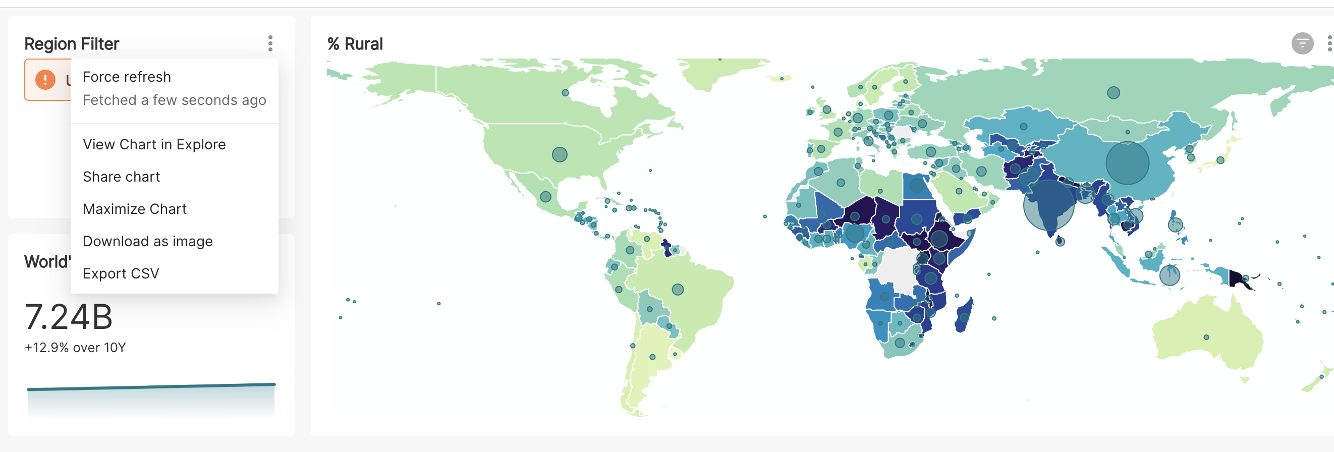[Dashboard] Chart dropdown list should overflow · Issue #12281 · apache/superset · GitHub