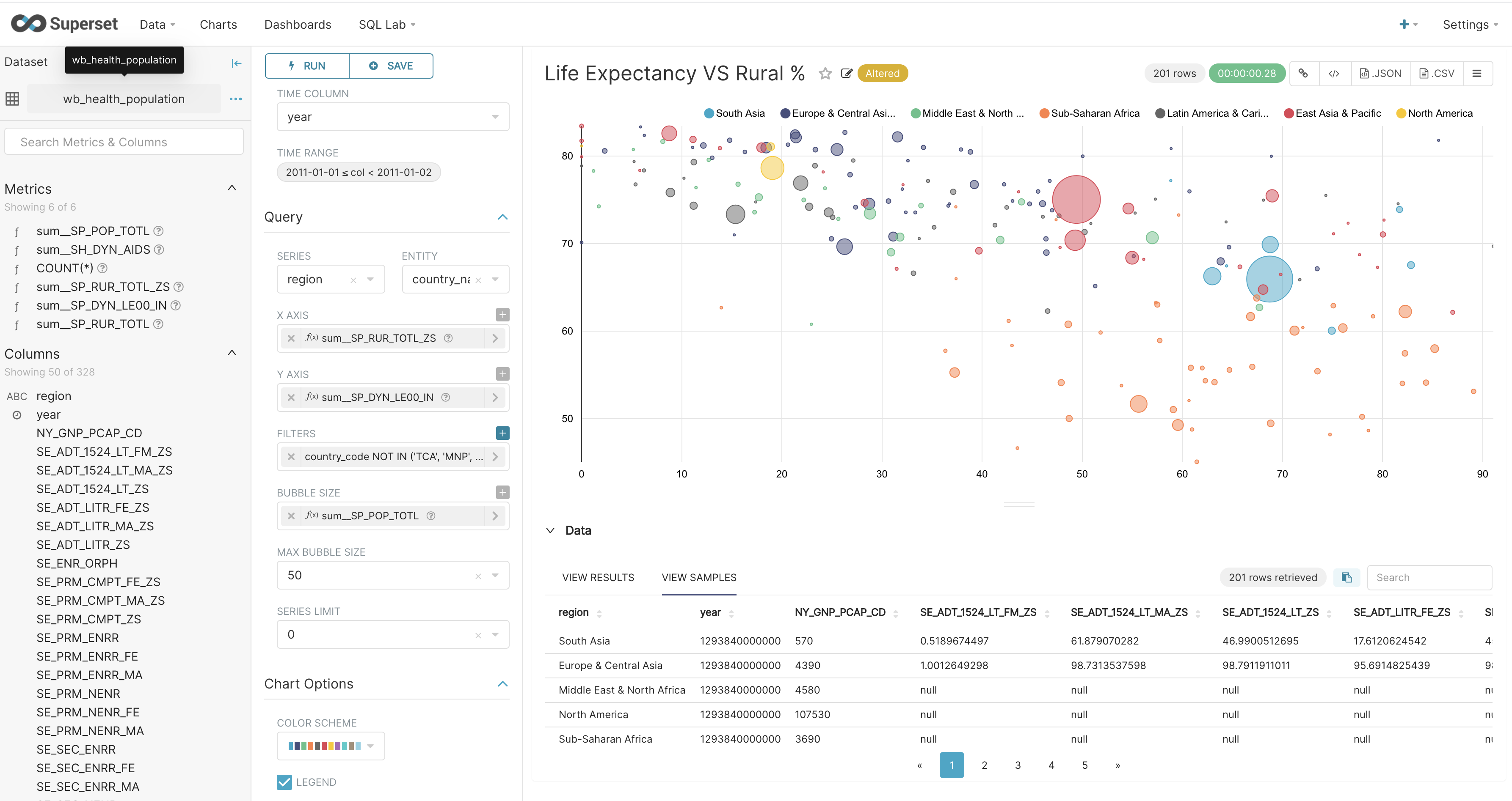 Sample View Data Section Shows No Data Of New Samples Dataset · Issue 12504 · Apachesuperset