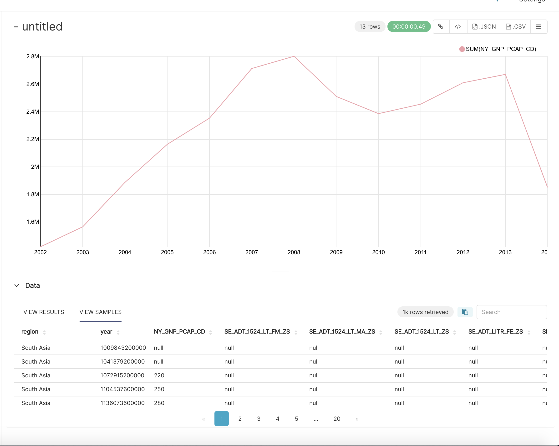[chart]all time series charts x-axis got cutoff · Issue #12513 · apache/superset · GitHub