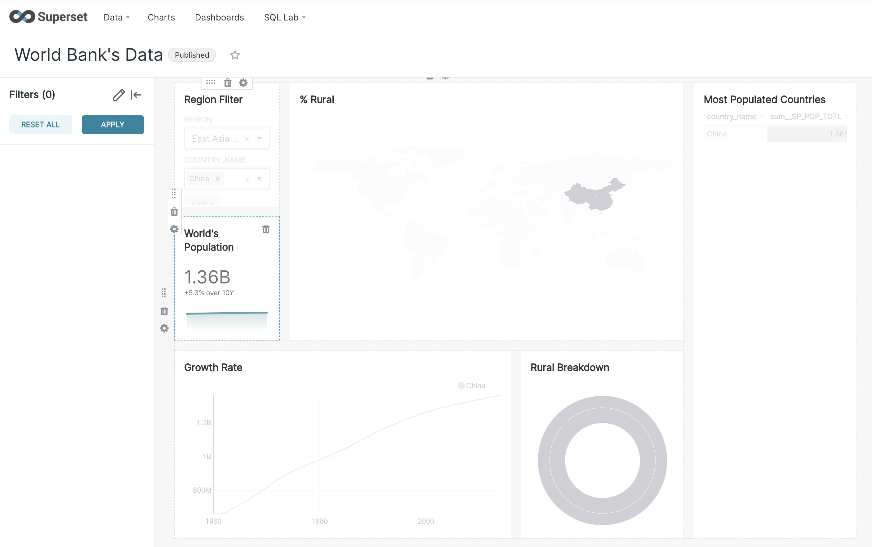 [dashboard]Edit mode row control icons set misalignment · Issue #12601 · apache/superset · GitHub