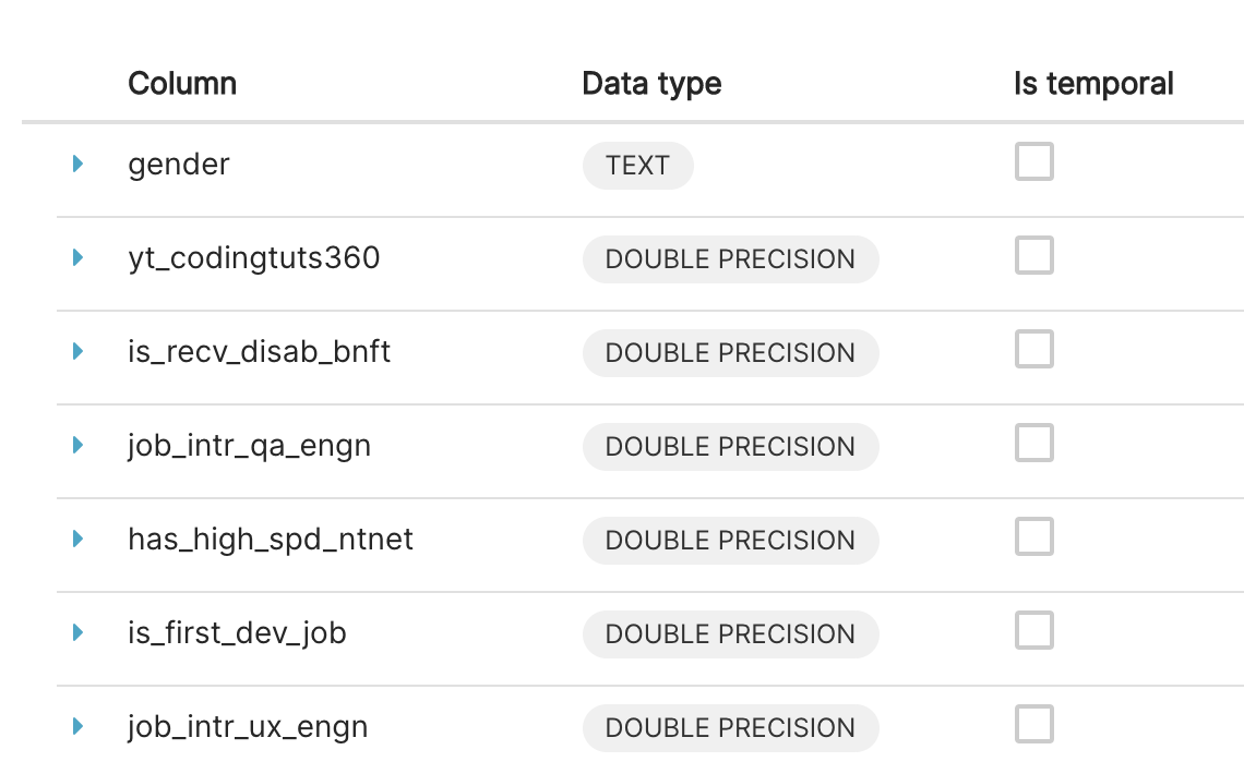 [Explore]"?" datatype icon for float is very confusing · Issue #13615 ...