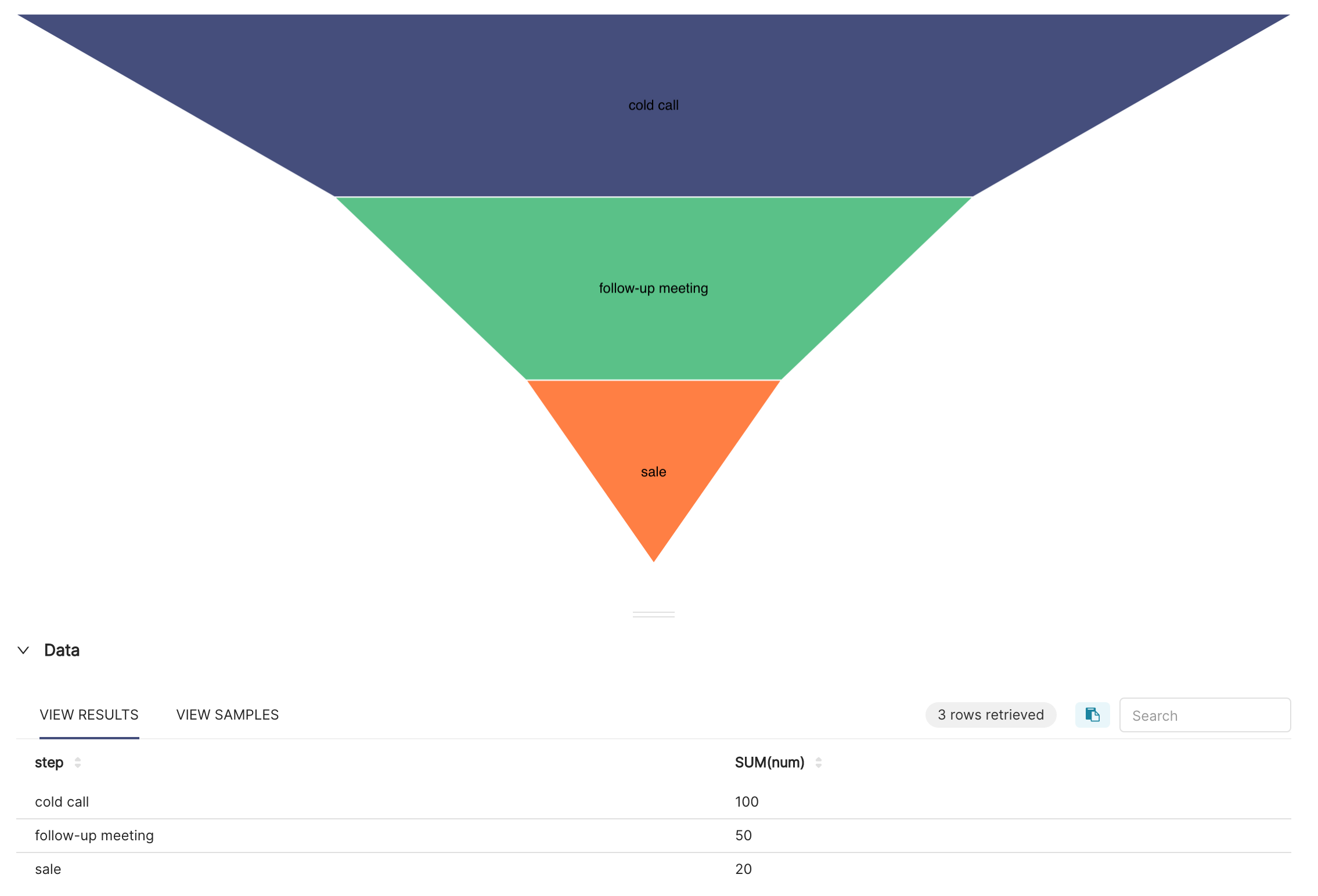Flatten the funnel top to represent non-0 value · Issue #14863 · apache ...