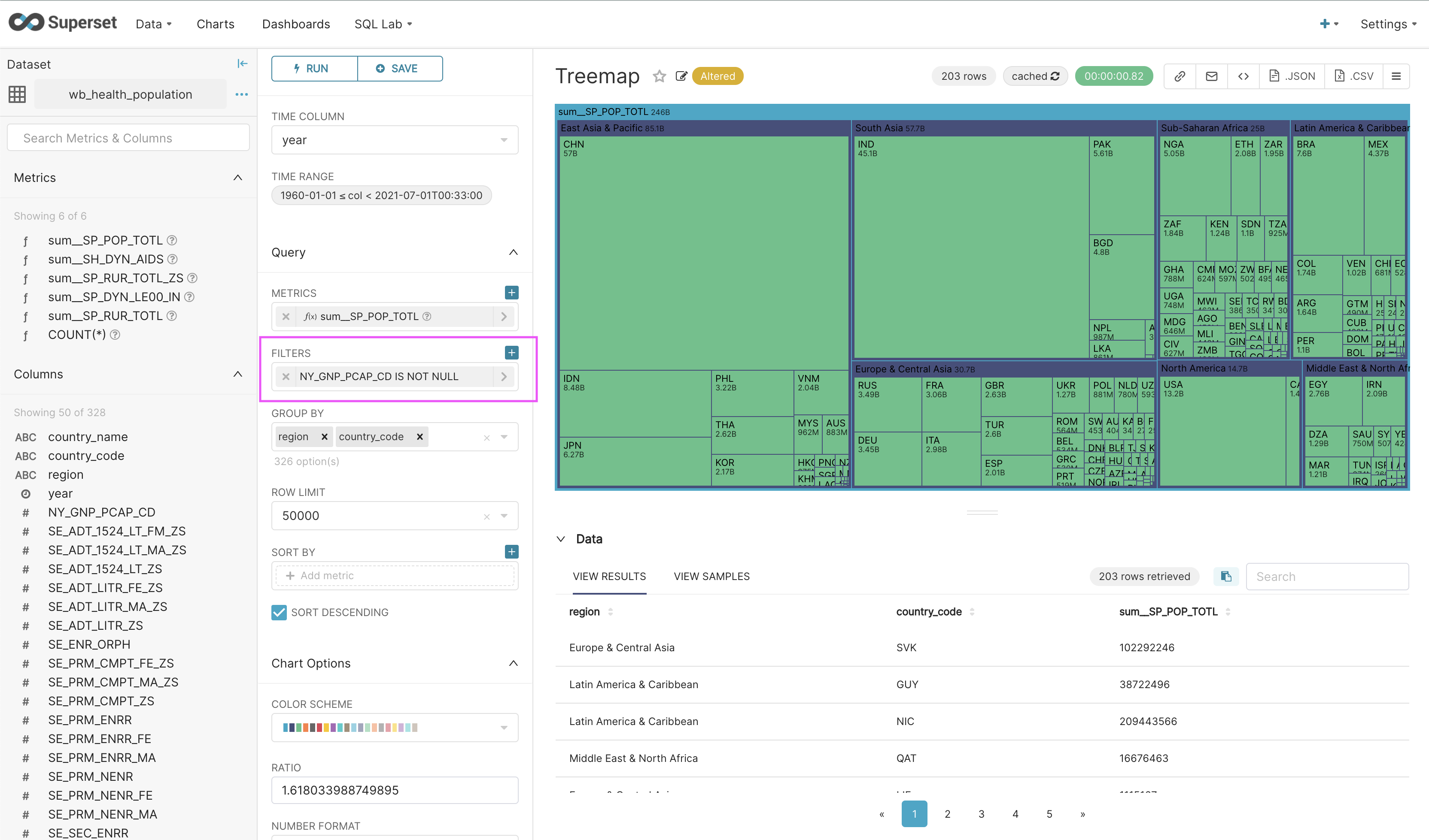 Chart Page Filters Set Is Null Show Err · Issue 15474 · Apache
