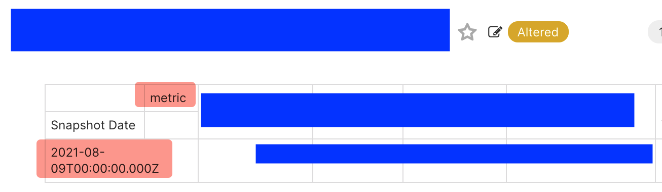 [pivotable][feature parity]display time range with grain when temporal column is selected as row ...