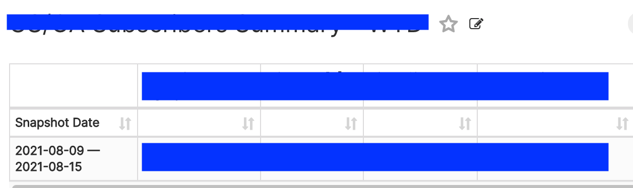 [pivotable][feature parity]display time range with grain when temporal column is selected as row ...