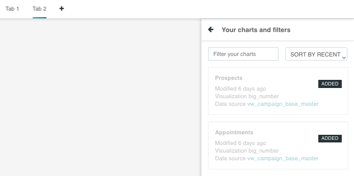 Feature Request: Add same chart to Tabbed Dashboard(multiple tabs) · Issue #11021 · apache ...