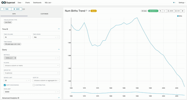 [Explore]Title change made in Edit Chart Properties is not showing on ...