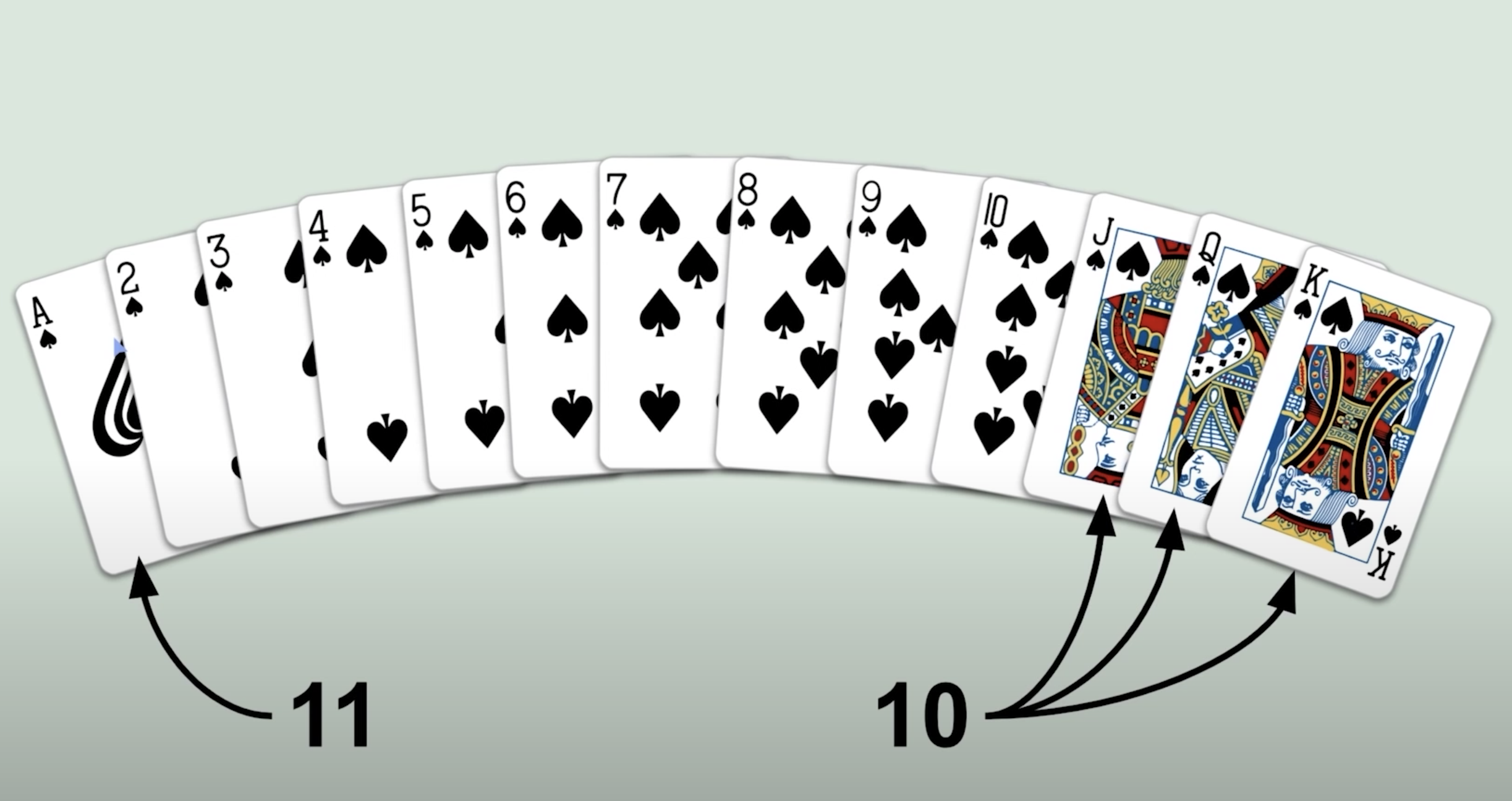 GitHub - seyeongpark/javascript-practices