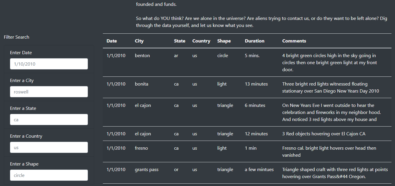 GitHub - adarshkhub/UFOs