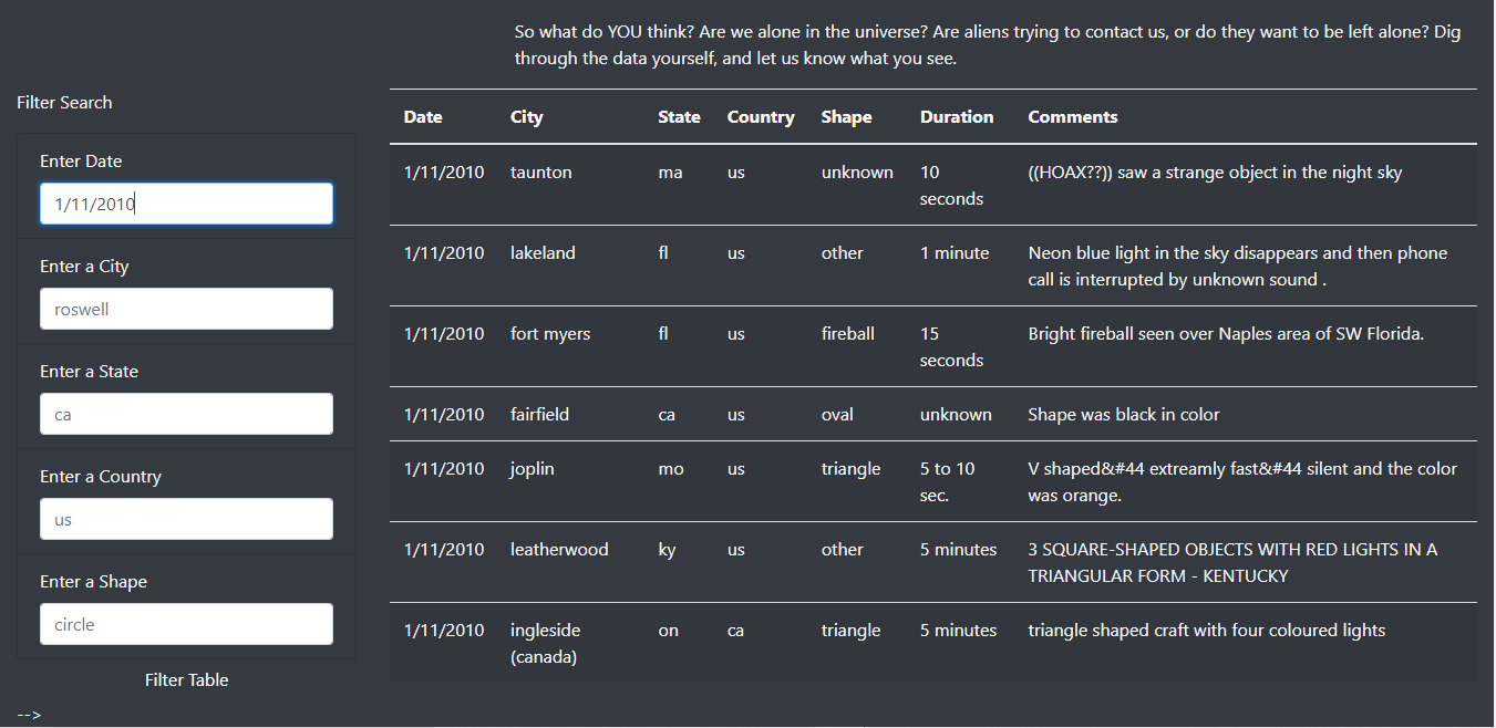 GitHub - adarshkhub/UFOs