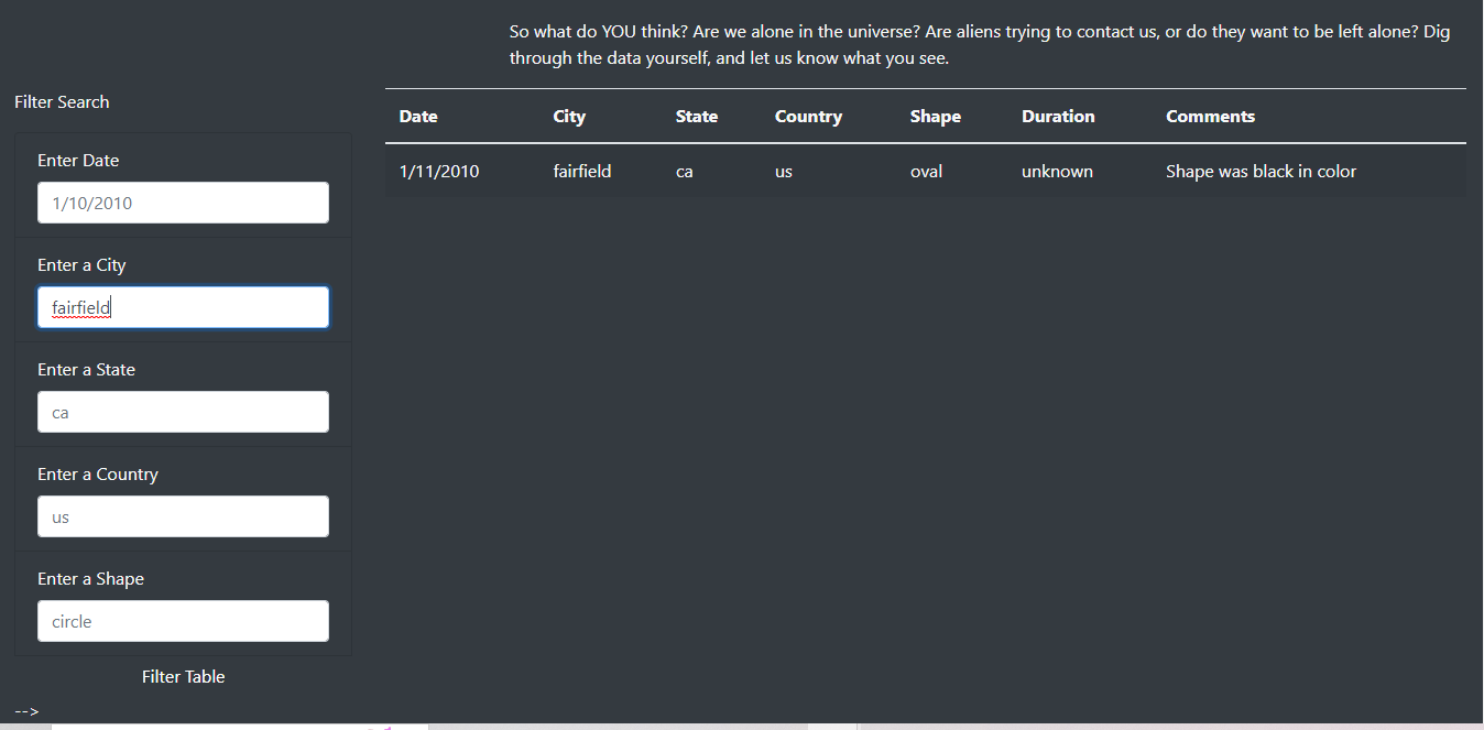 GitHub - adarshkhub/UFOs