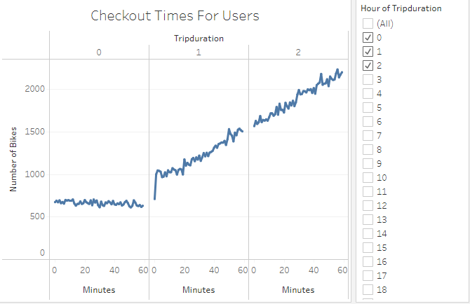 GitHub - adarshkhub/bikesharing