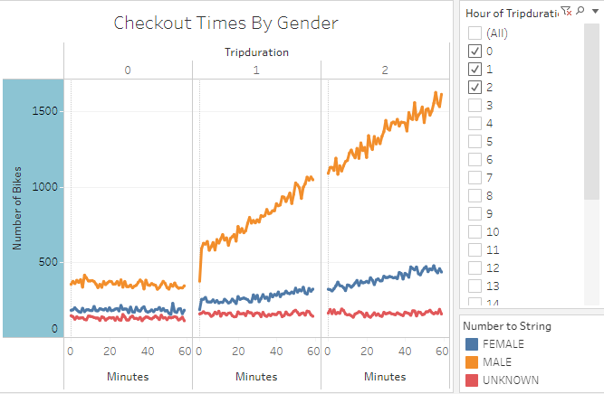 GitHub - adarshkhub/bikesharing