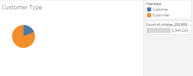 GitHub - adarshkhub/bikesharing