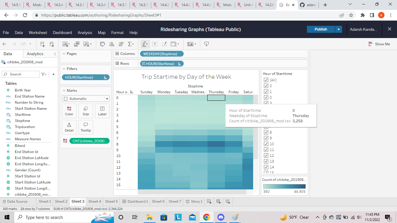 GitHub - adarshkhub/bikesharing