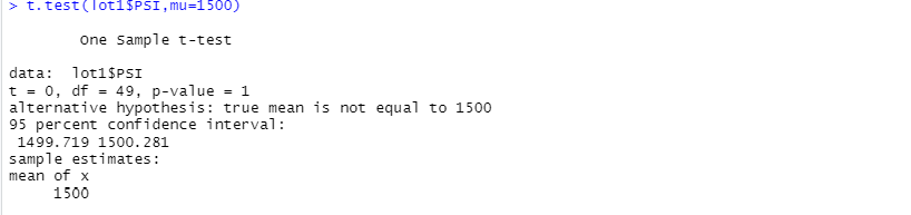 GitHub - adarshkhub/MechaCar_Statistical_Analysis