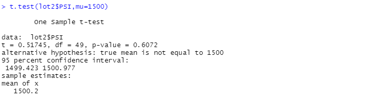 GitHub - adarshkhub/MechaCar_Statistical_Analysis