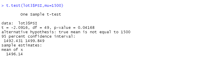 GitHub - adarshkhub/MechaCar_Statistical_Analysis