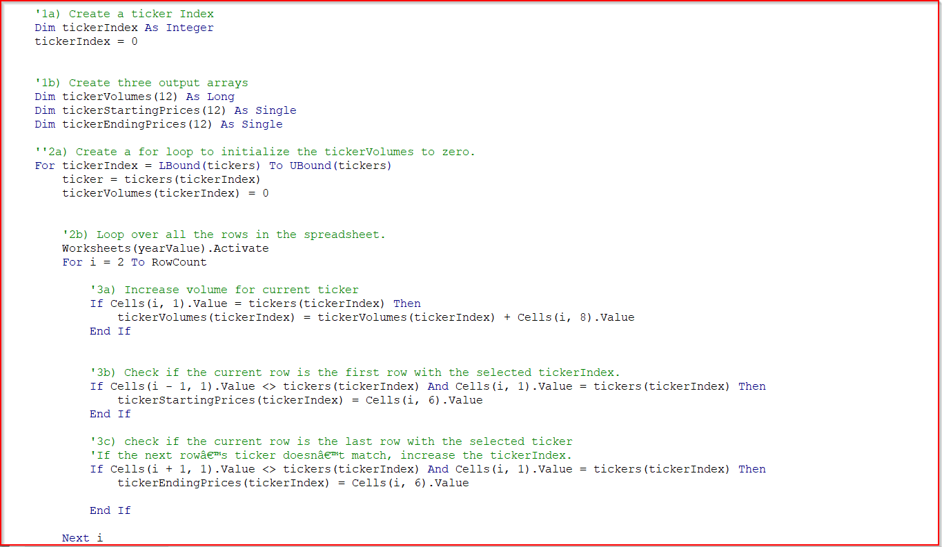 Github Aolayeyestockdataanalysiswithvba Analyzing Stock Data In Excel Using Vba