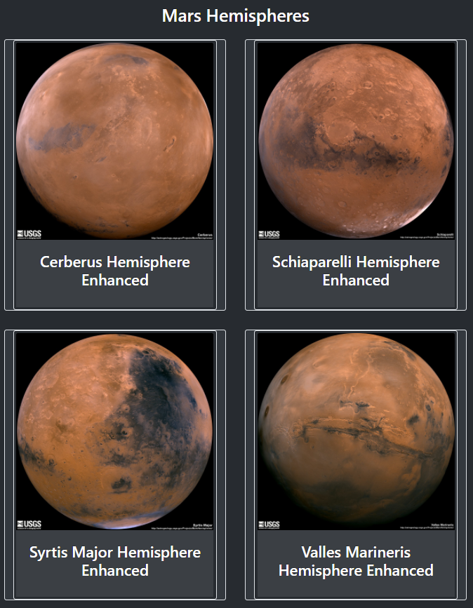 GitHub - aolayeye/Mission-to-Mars: A website application that displays ...
