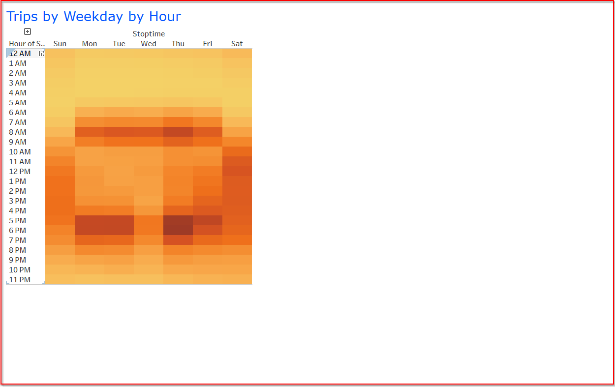 GitHub - aolayeye/Bikesharing_Analytics_With_Tableau: Visualizing bike ...