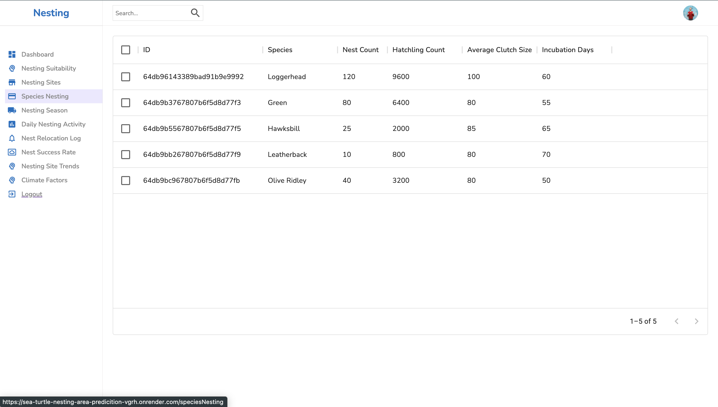 GitHub - IsiniBandara/Admin-Panel: Final Year Rsearch - Sea Turtle ...