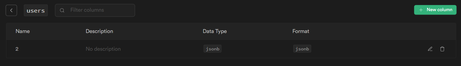 Cant Get Data · Issue 11774 · Supabasesupabase · Github 