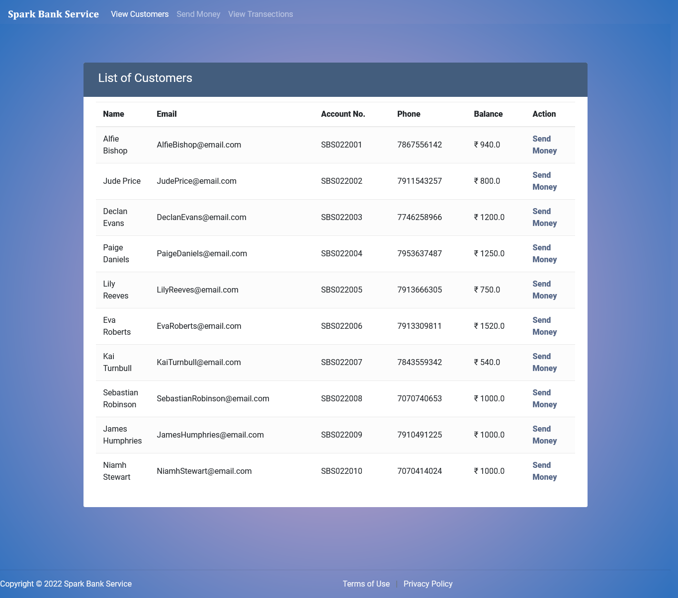GitHub - tohid03/Spark-Bank-System: Simple banking service web ...