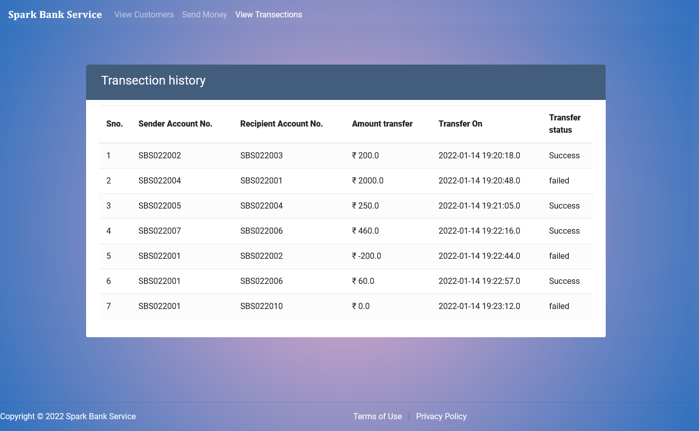 GitHub - tohid03/Spark-Bank-System: Simple banking service web ...