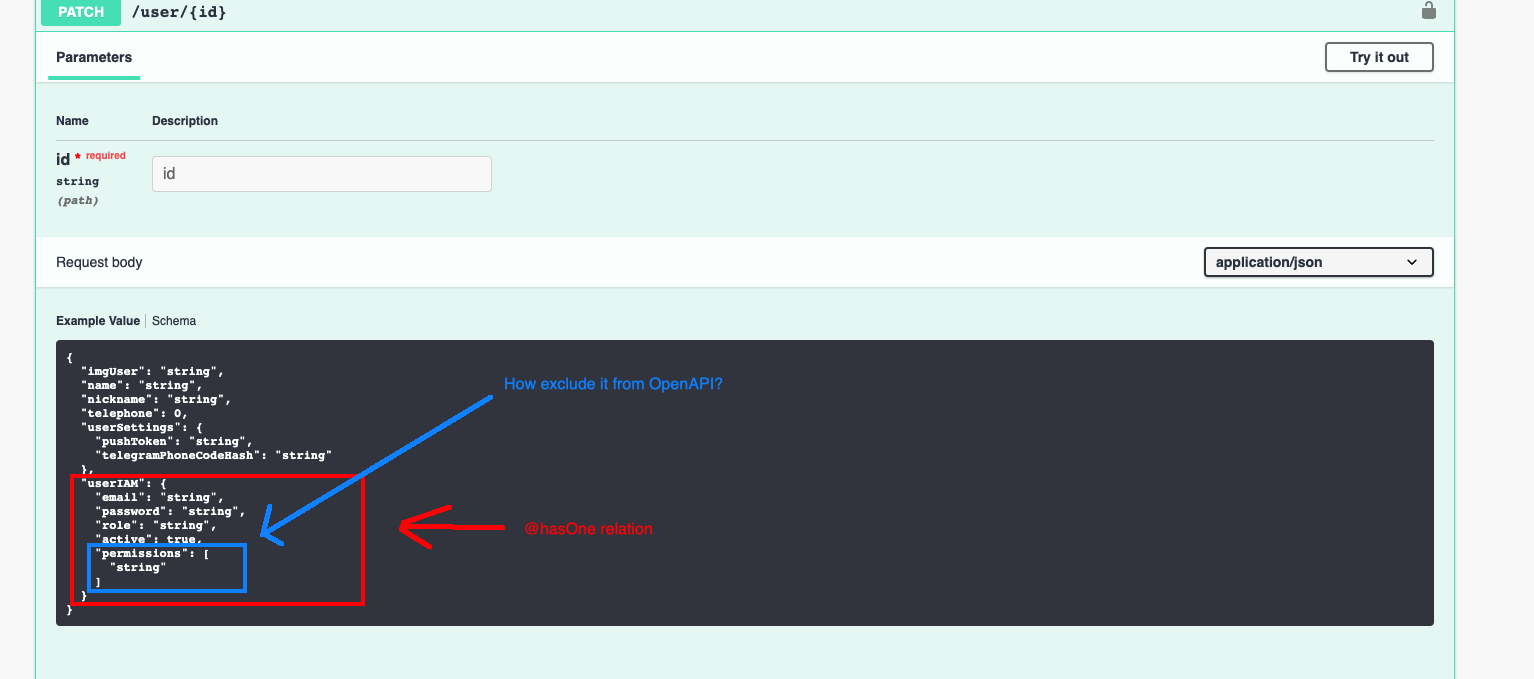 Loopback 4 Exclude Issue In Hasone Relations · Issue 7517 · Loopbackio Loopback Next · Github