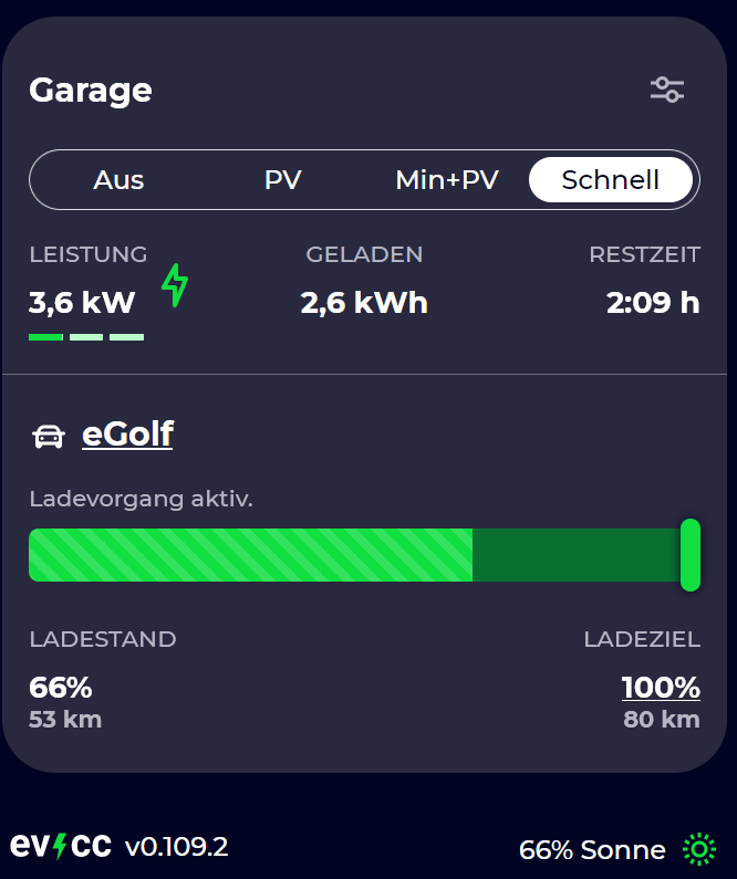Phasenvisualisierung falsch · Issue #5423 · evcc-io/evcc · GitHub