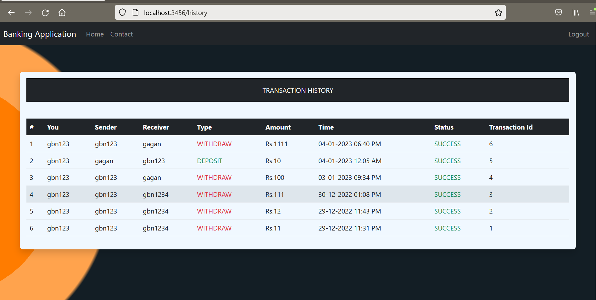 GitHub - gagan-bihari-nisal/Banking-Project