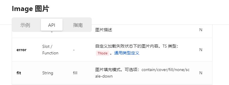 [Avatar] api增加fit对img的object-fit裁切控制 · Issue #378 · Tencent/tdesign-mobile-vue · GitHub