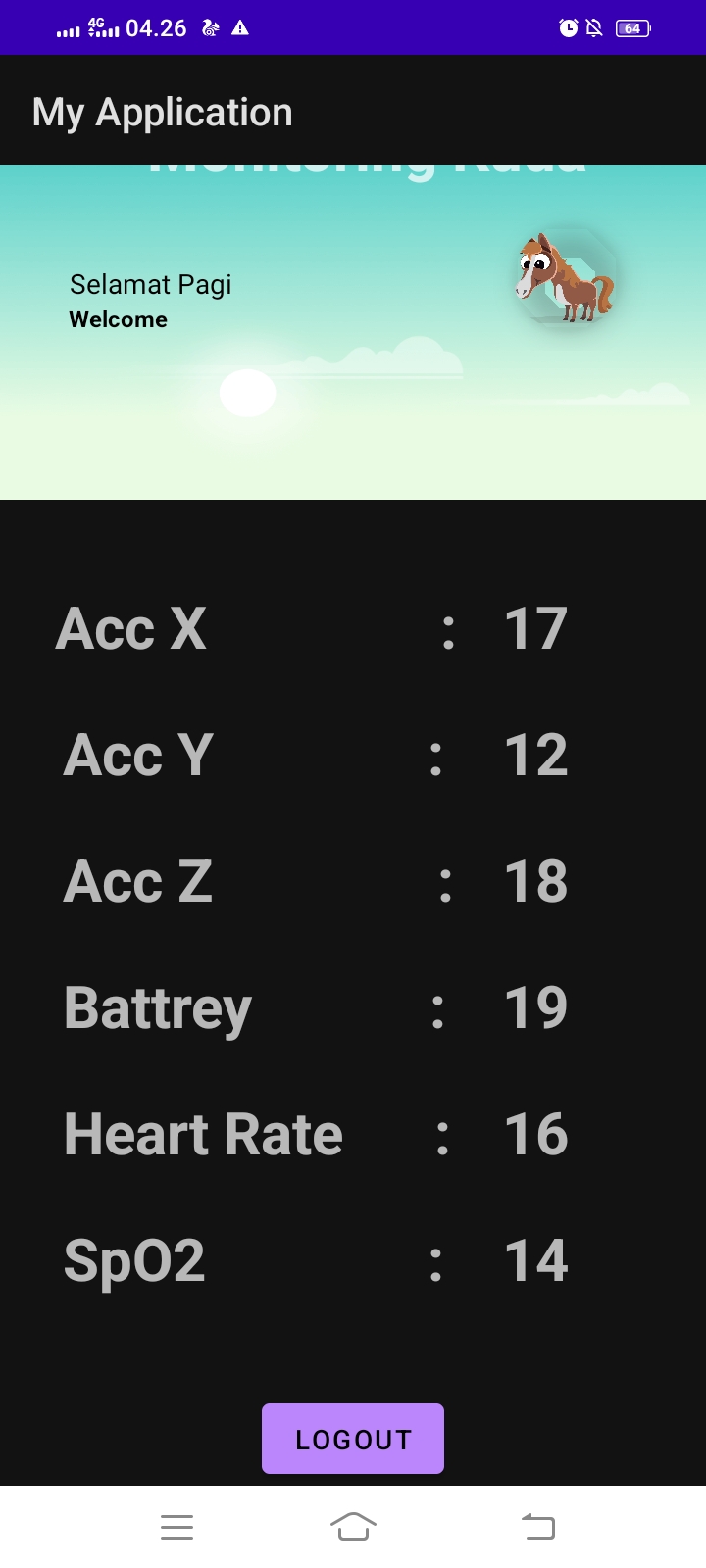 GitHub - SutoSS/Android-Monitoring-Real-Time-Database-Firebase-using ...