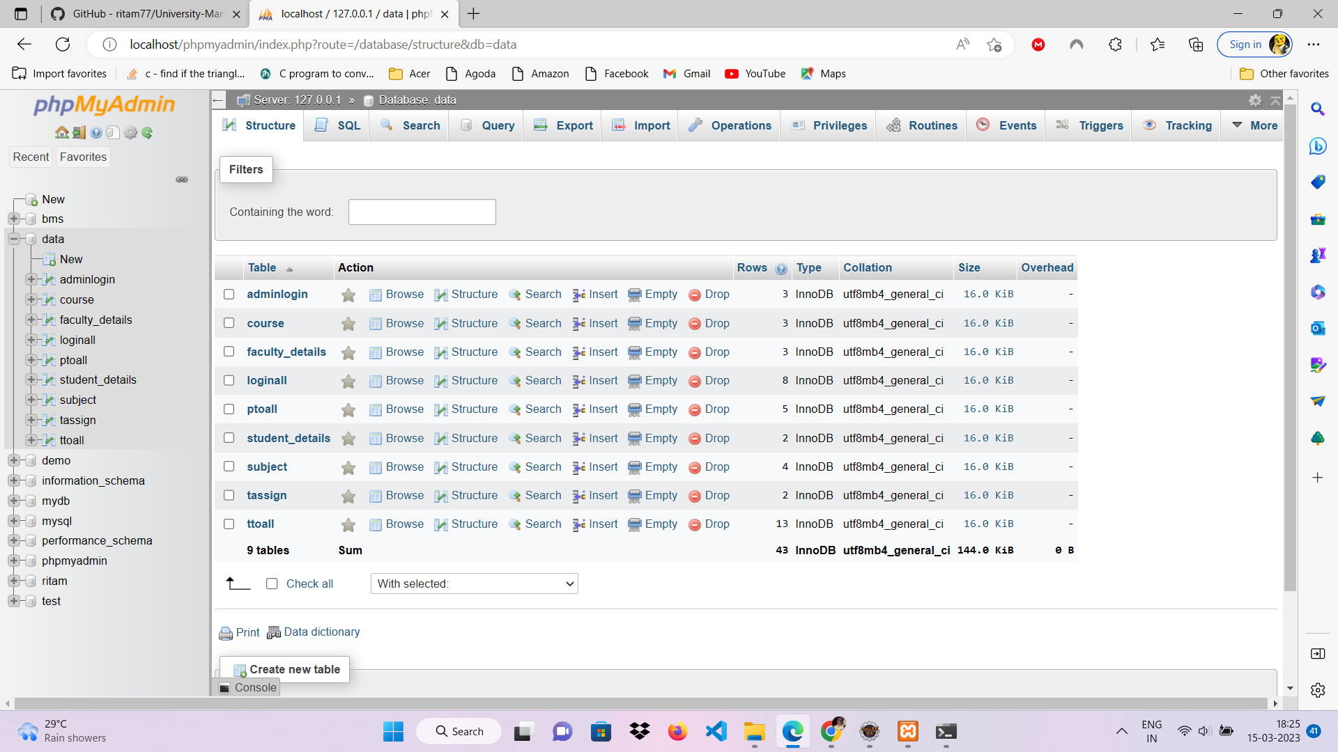 GitHub - ritam77/University-Management-System