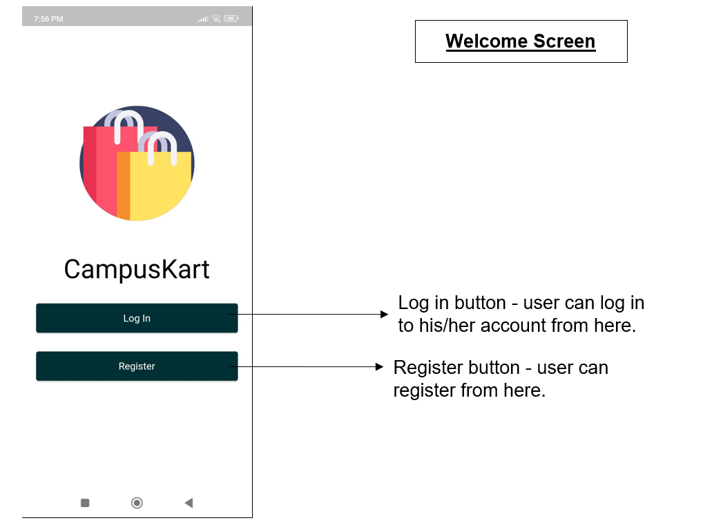 GitHub - nupur-rathi/CampusKart