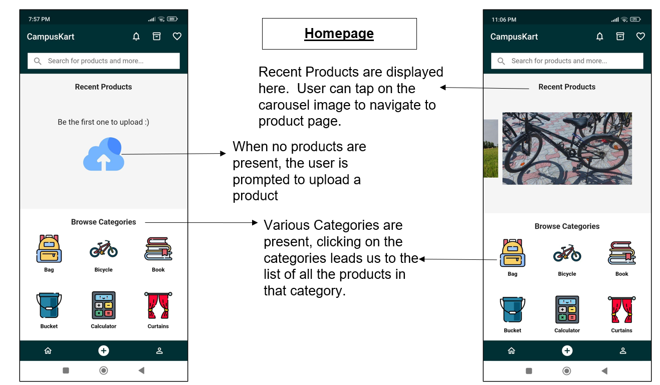 GitHub - nupur-rathi/CampusKart
